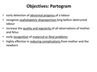 Partogram-kck.ppt
