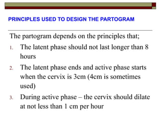 Partogram2.ppt