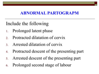 Partogram2.ppt