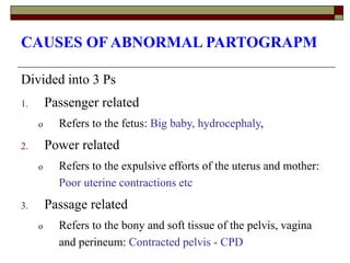 Partogram2.ppt
