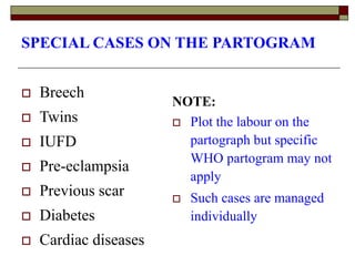 Partogram2.ppt