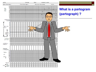 Partogram2.ppt
