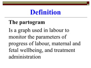 Partogram2.ppt