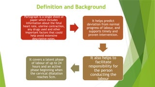 Partogram, brief review of the Partogram in South African Hospitals | PPT