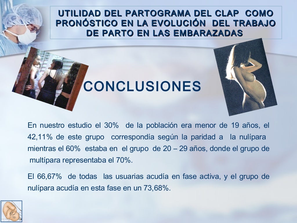 Partograma Del Clap