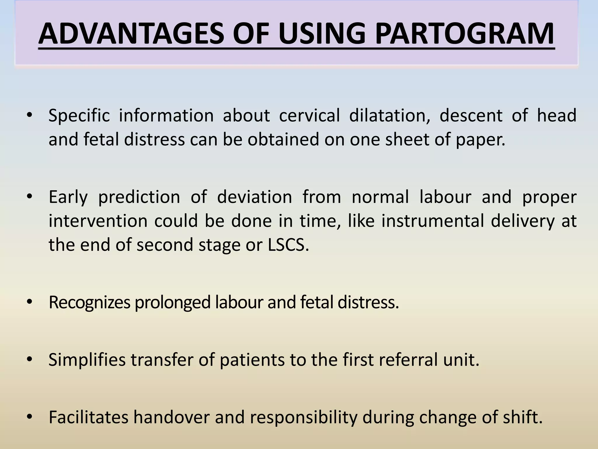Partogram by Dr Uttara Gupta | PPT