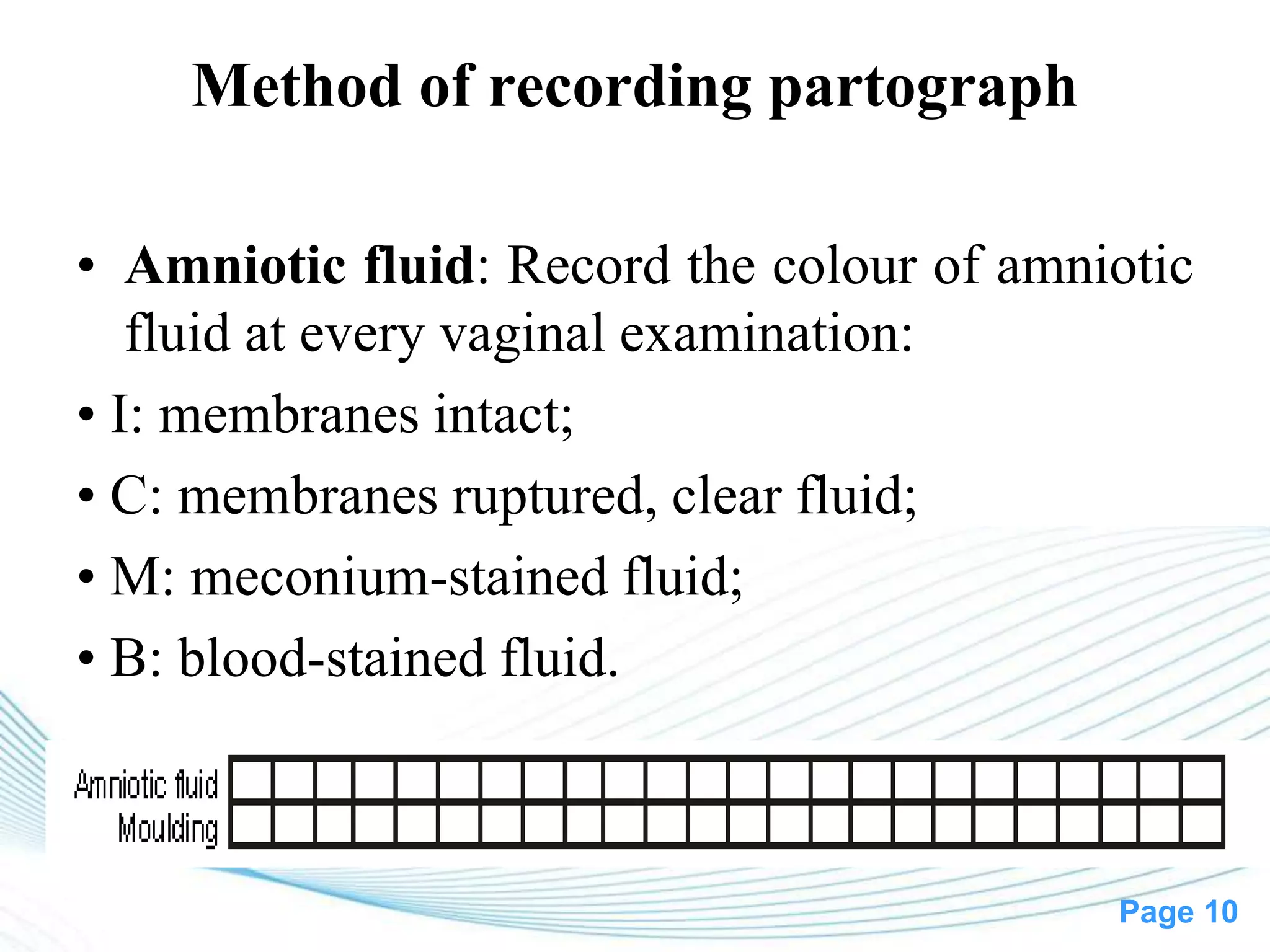 Partograph | PPTX