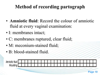 Partograph importance in abnormal labour | PDF
