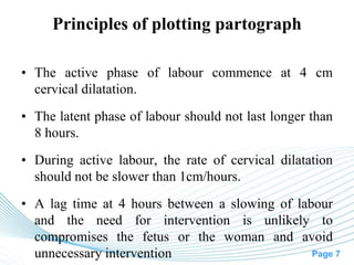 Partograph importance in abnormal labour | PDF