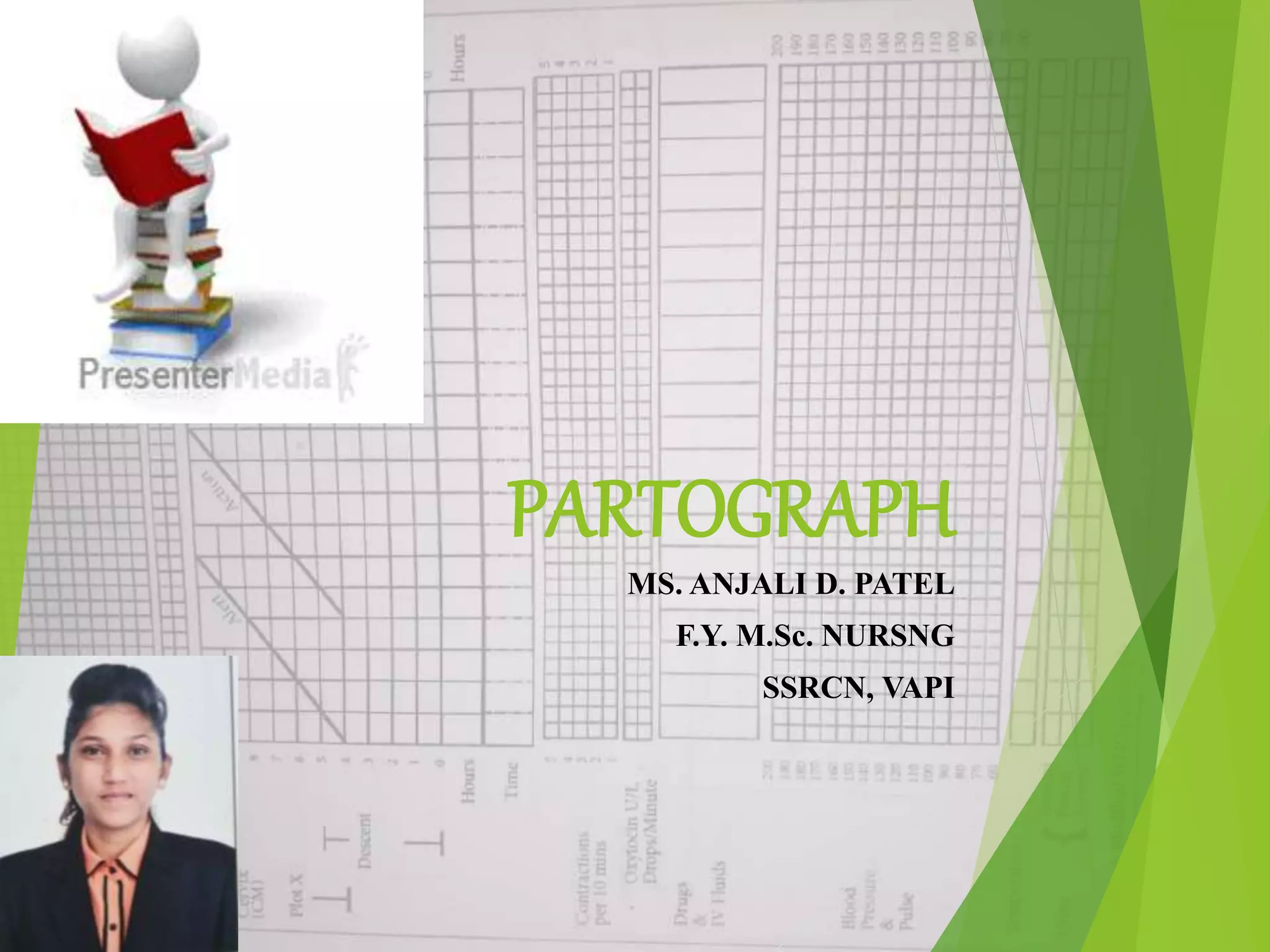 Partograph 2019 | PPT