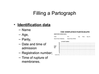 Partograph dr sunita | PPT