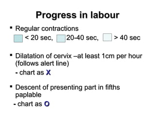 Partograph dr sunita | PPT