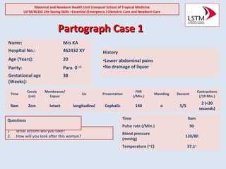 Partograph exercises | PPT