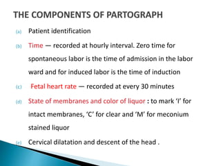 Partograph | PPTX