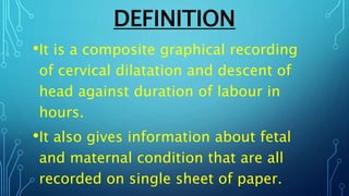 Partograph.pptx