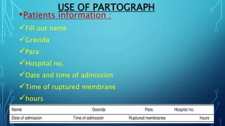Partograph.pptx