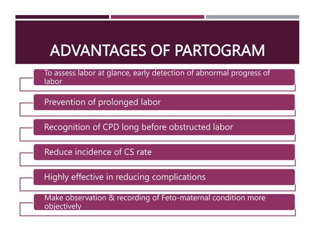 Partograph.pptx Partograph Partograph Partograph | PPTX | Pregnancy ...