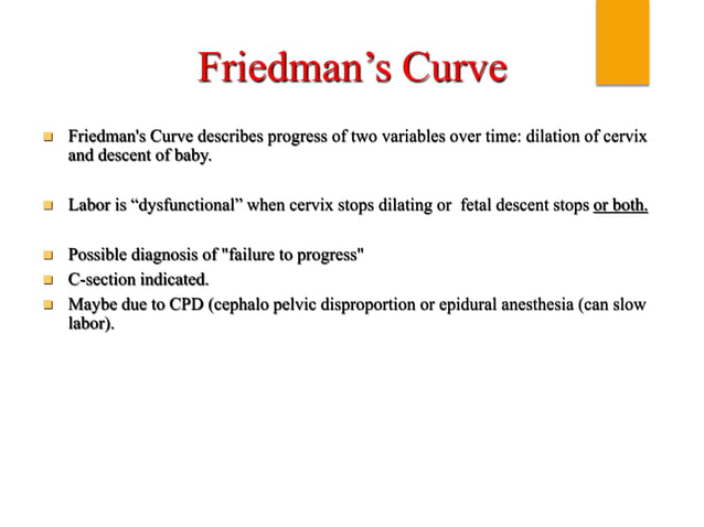 NORMAL labor assessment of Partograph.pptx
