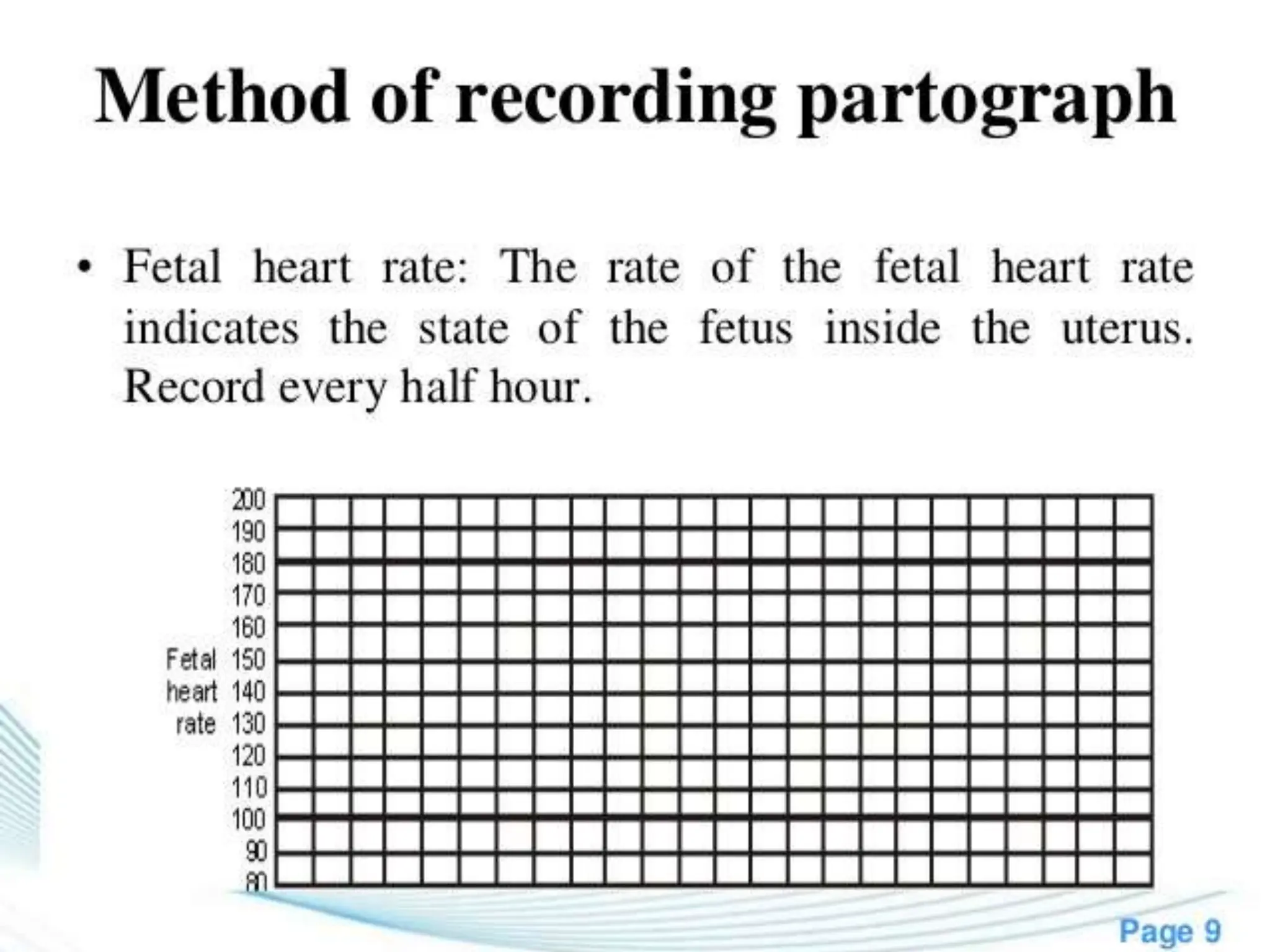 partograph in intranatal period of obstetrics | PPTX