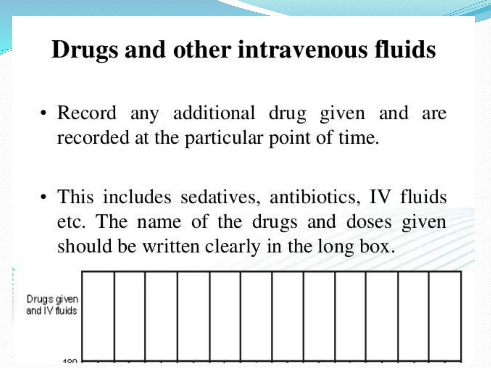 partograph in intranatal period of obstetrics | PPT