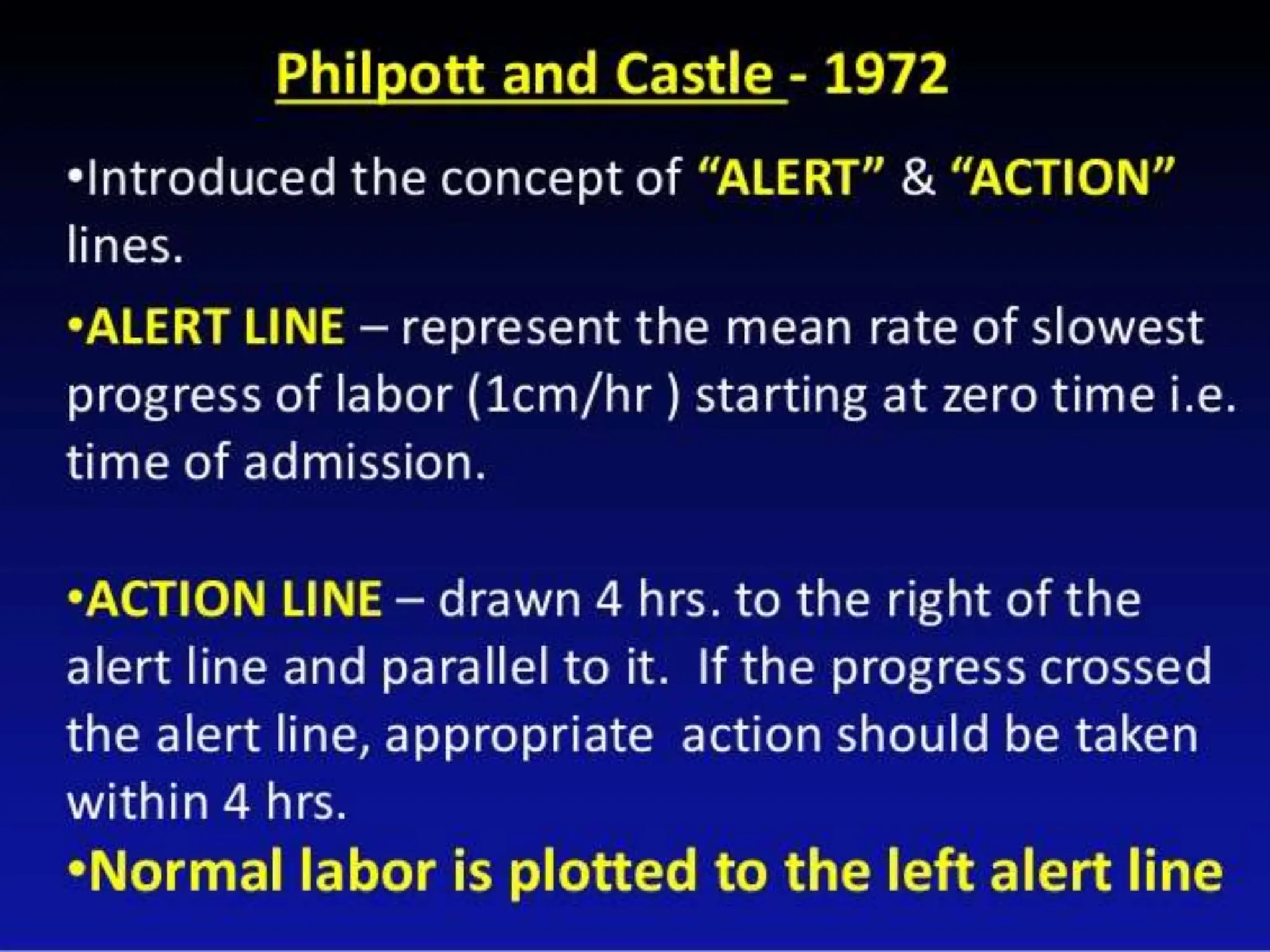 partograph in intranatal period of obstetrics | PPT