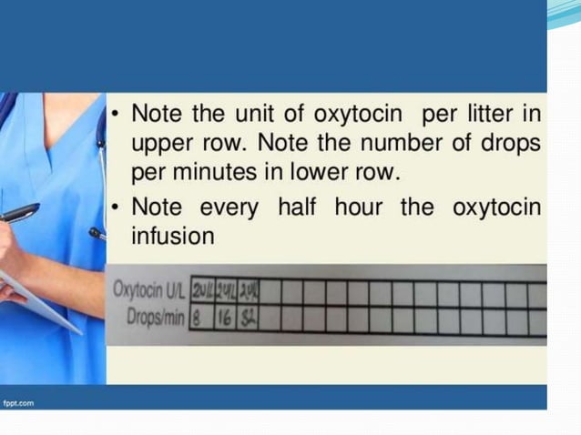 partograph in intranatal period of obstetrics | PPT