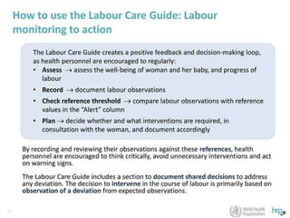 Partograph / WHO Labour Care Guide.pptx