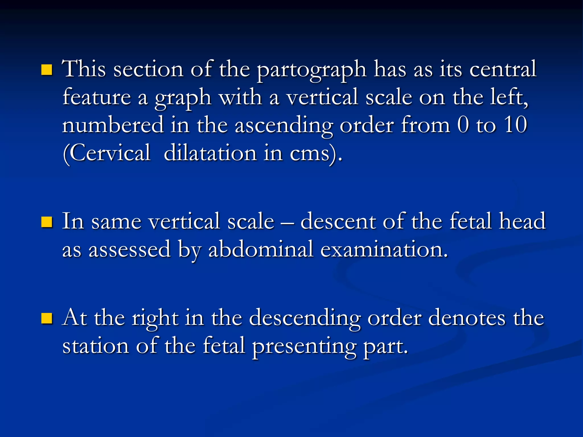 LABOUR MONITORING BY PARTOGRAPH BY DR SHASHWAT JANI | PPTX