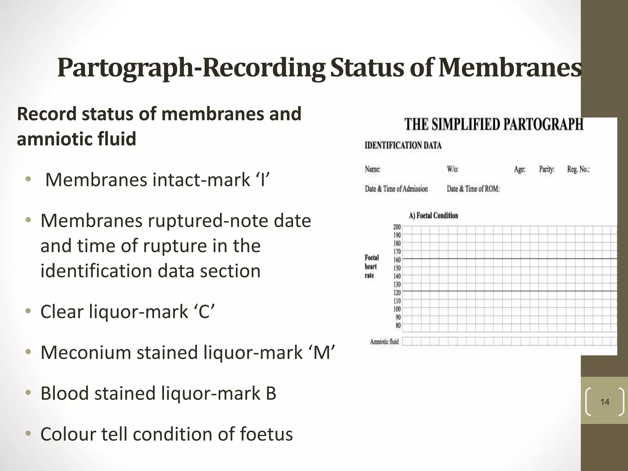 PARTOGRAPH FOR BEGINEERS | PPTX