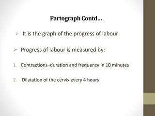 PARTOGRAPH FOR BEGINEERS | PPTX