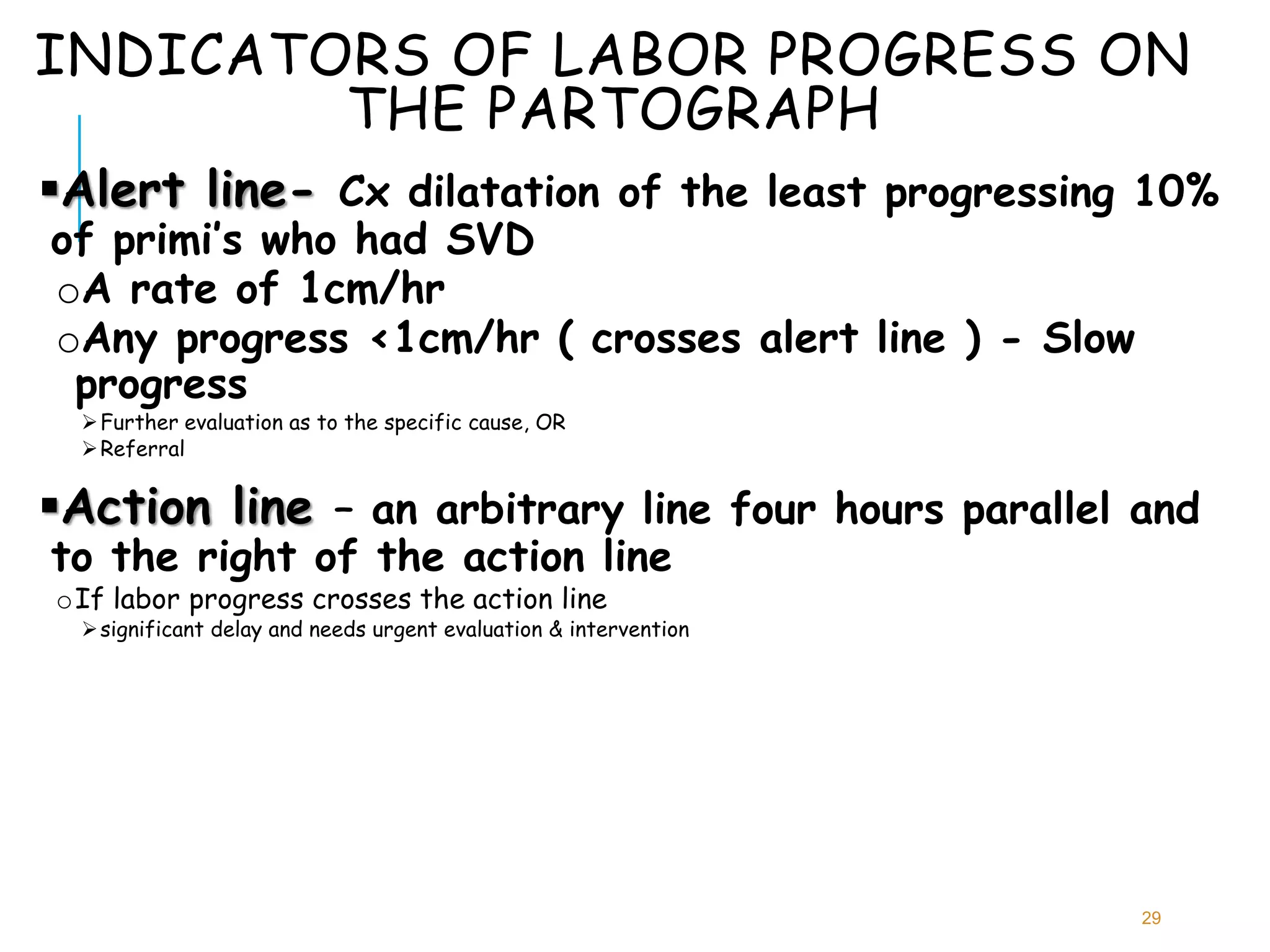 Partograph Labour abnormalities1_2.ppt