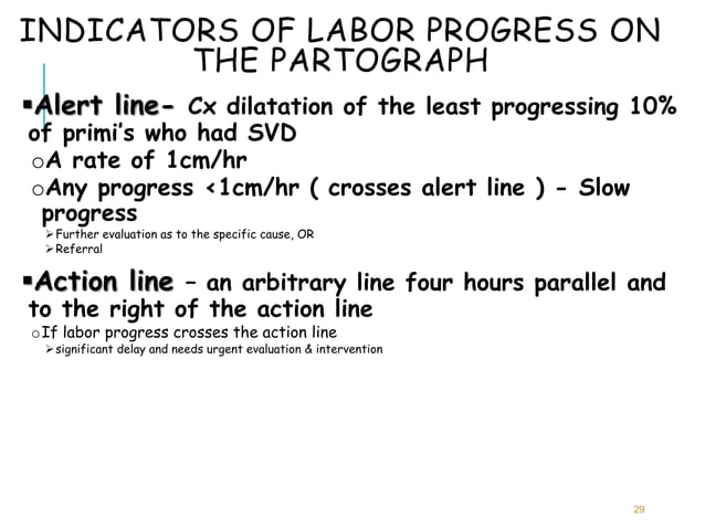 Partograph Labour abnormalities1_2.ppt