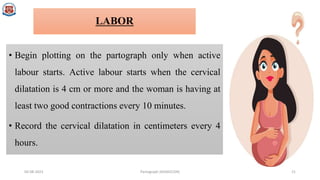 partograph ppt.pptx