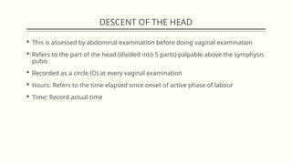 PARTOGRAPH in Midwifery PracticePPT.pptx