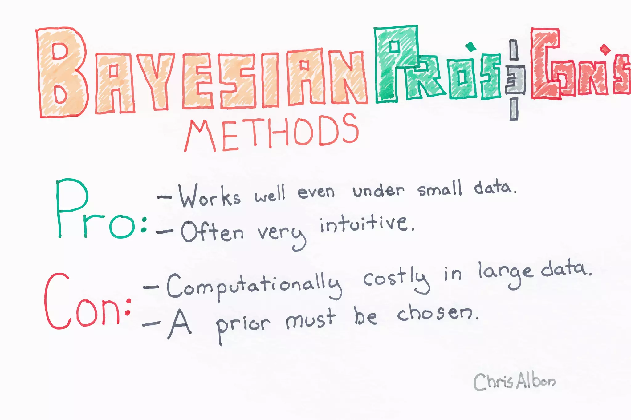 Machine Learning Flash Cards by Chris Albon | PDF