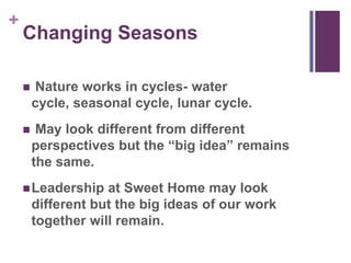 Part One: Getting Started | PPTX