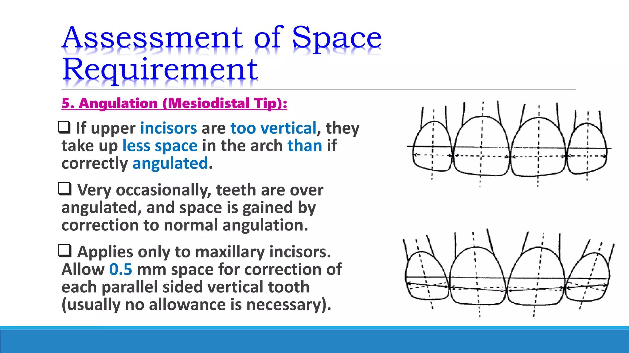 Part one the royal london space planning | PPTX