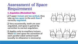 Part one the royal london space planning | PPTX
