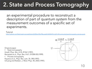 Overview of Qiskit Ignis - Struggle with errors - | PPT
