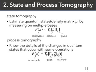 Overview of Qiskit Ignis - Struggle with errors - | PPT