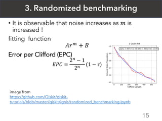 Overview of Qiskit Ignis - Struggle with errors - | PPT