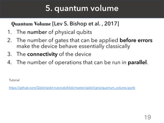 Overview of Qiskit Ignis - Struggle with errors - | PPT