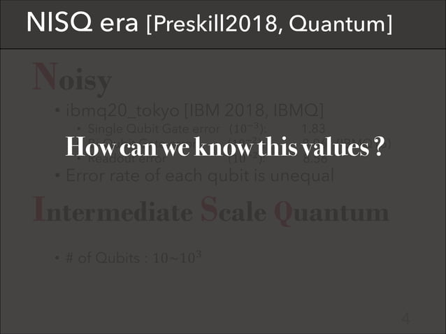 Overview of Qiskit Ignis - Struggle with errors - | PPT