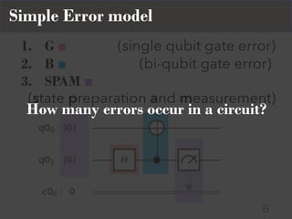 Overview of Qiskit Ignis - Struggle with errors - | PPT