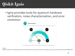 Overview of Qiskit Ignis - Struggle with errors - | PPT