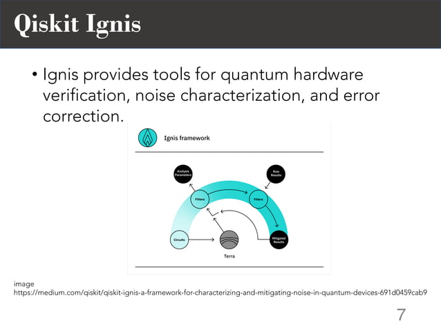 Overview of Qiskit Ignis - Struggle with errors - | PPT