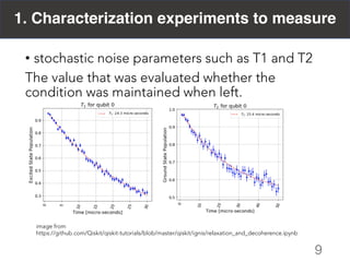 Overview of Qiskit Ignis - Struggle with errors - | PPT
