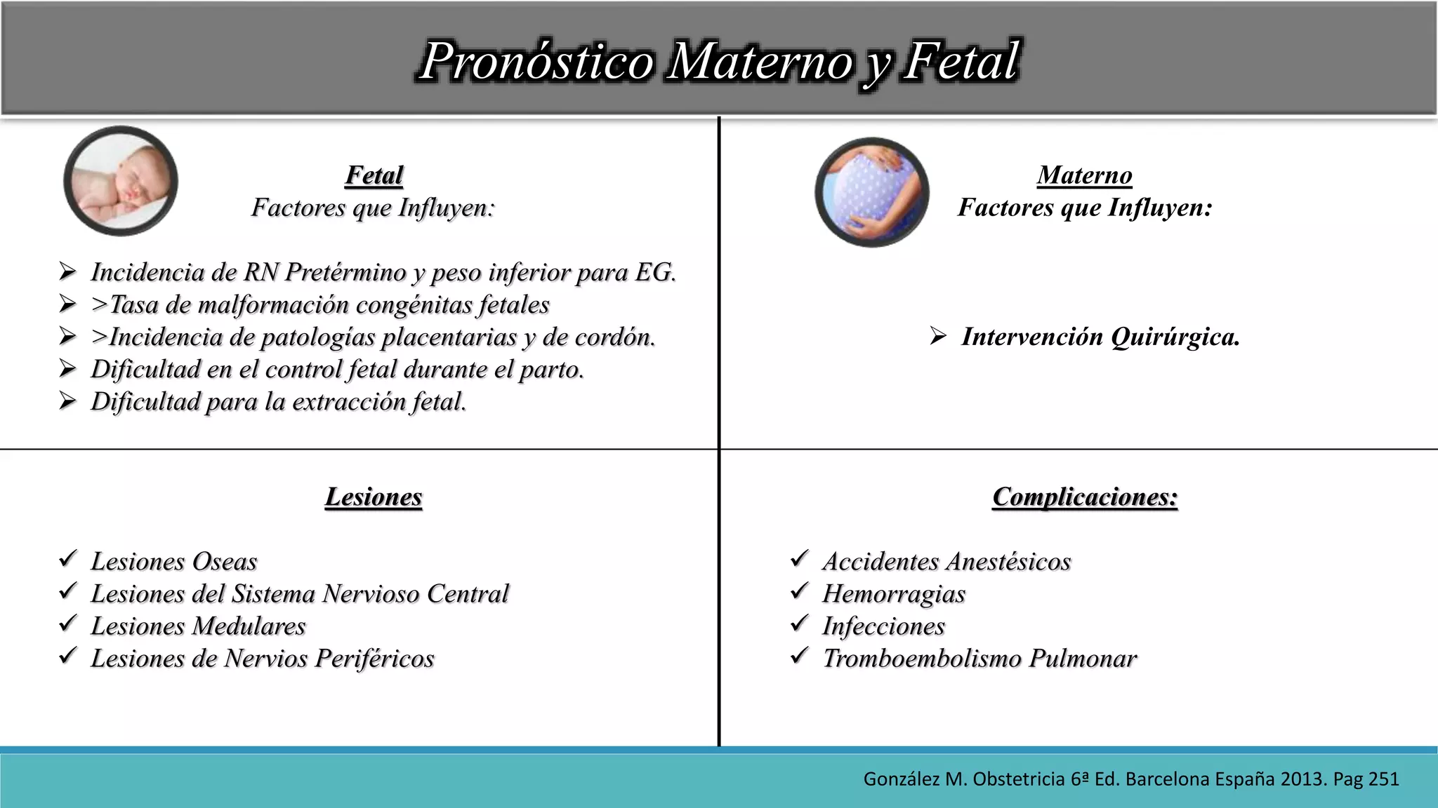 Parto podalico | PPTX