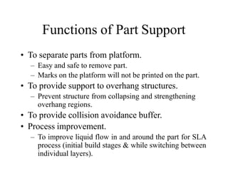 Part Orientation & Support Structures | PPTX