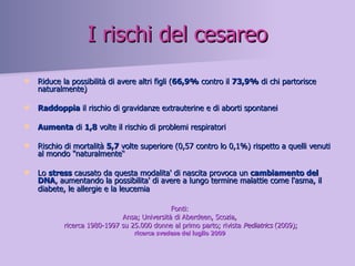 Partorire Senza Paura | PPT